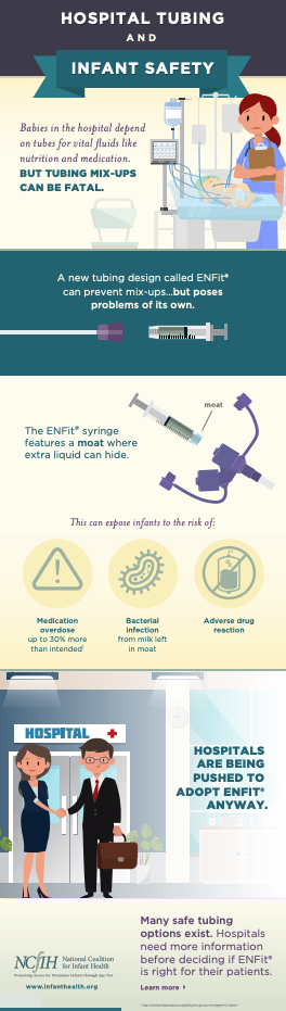 Hospital Tubing and Infant Safety - National Coalition For Infant Health