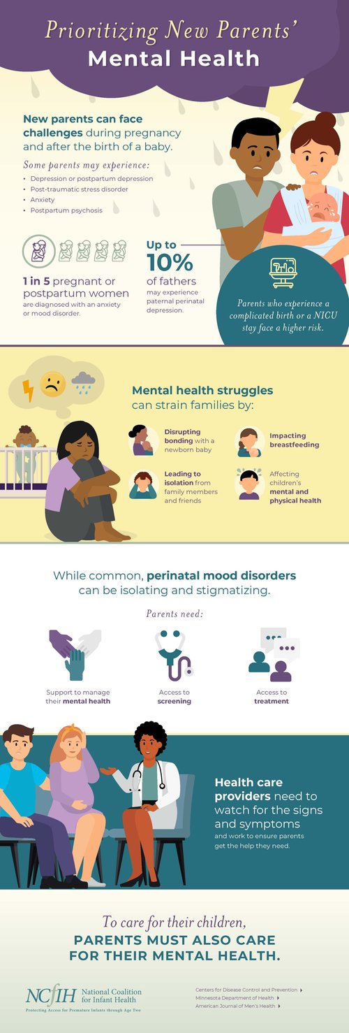 Prioritizing New Parents' Mental Health - National Coalition For Infant ...